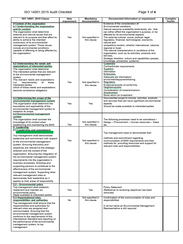 2015 Checklist | Download Free PDF | Risk | Audit