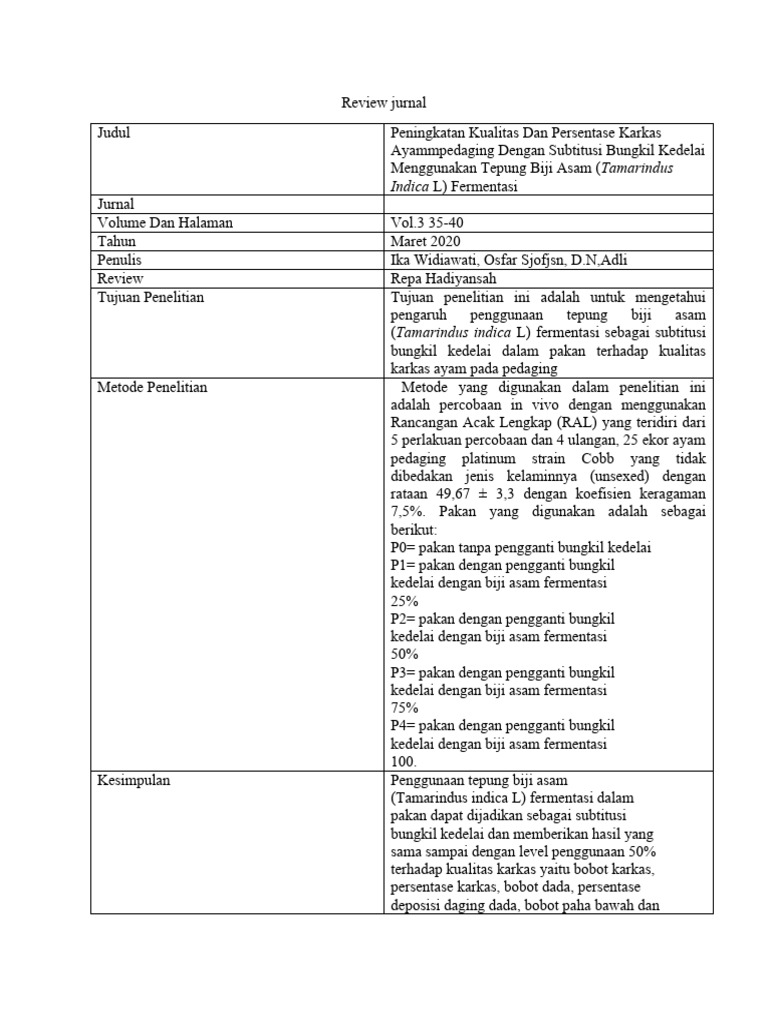 Review Juranal Repa 2 | PDF