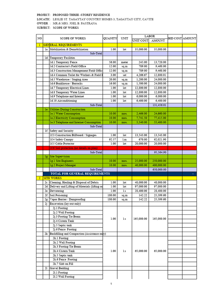 BID FORM 3 10 24 Version 1 | PDF | Plumbing | Building Engineering
