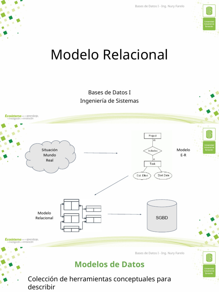 Nuryfave - 6. Modelo Relacional | PDF | Base de datos relacional | Modelo relacional
