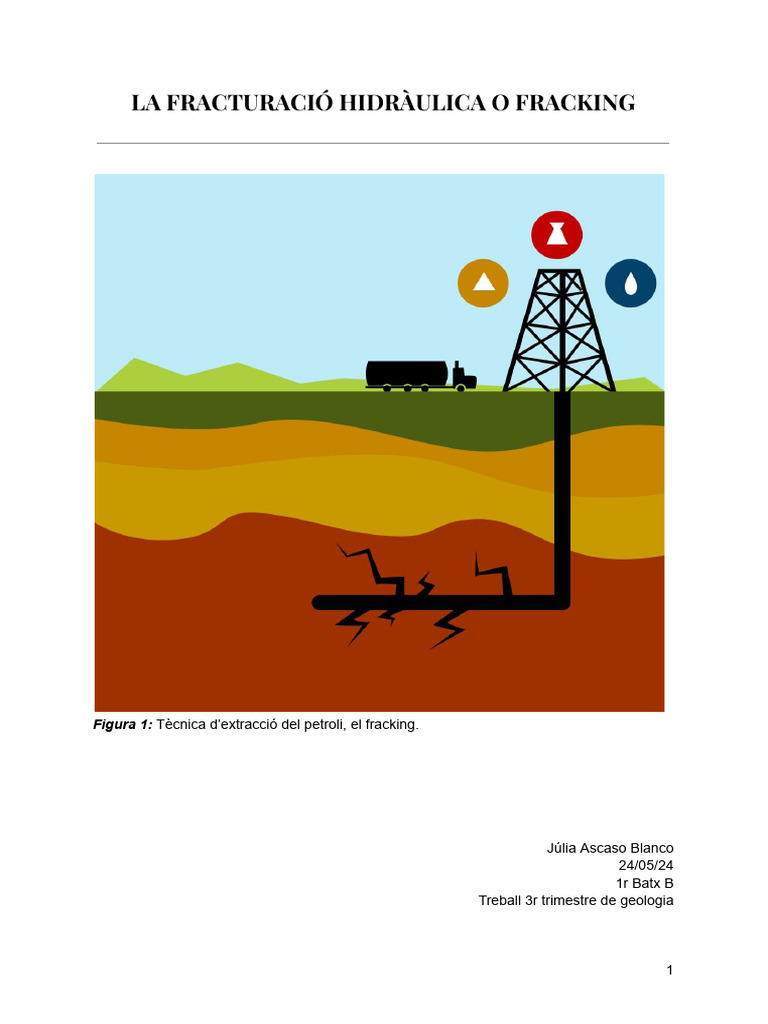 Júlia Ascaso Blanco - FRACKING (Treball 3r Trimestre) | PDF