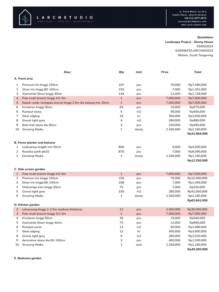 Denny House Quotations - XLSX - Updated Quotation | PDF | Botany