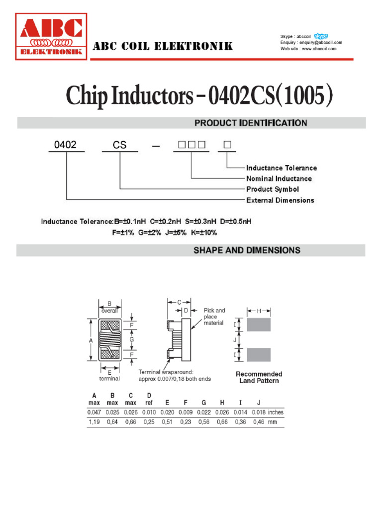 0402CS Spec | PDF