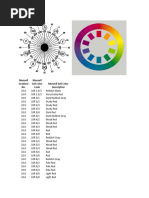 Rock Color Chart - Munsell | PDF | Brown | Green