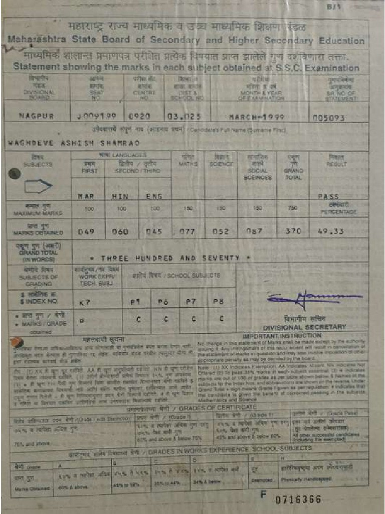 10th or Equivalent Examination Proof | PDF