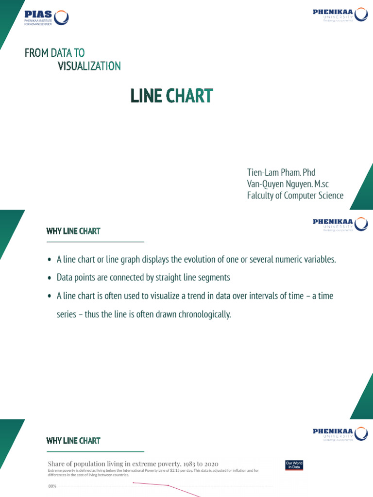 Line Chart | Download Free PDF | Chart | Visualization (Graphics)