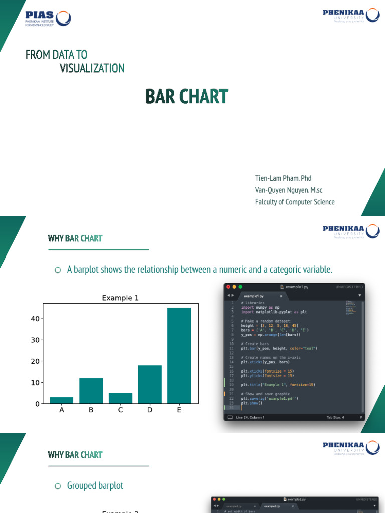Bar Chart | PDF | Chart | Applied Mathematics