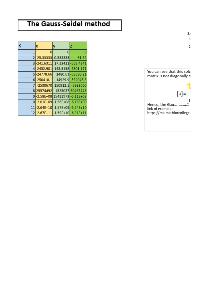 Gauss Seidel - 001 | PDF