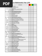 Edexcel A Level Maths Paper 1 Topics 2025 | PDF