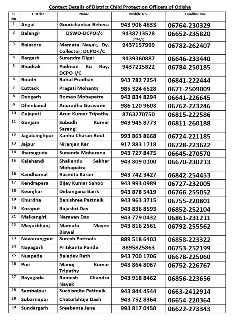 Juvenile Justice Committe Contact | PDF