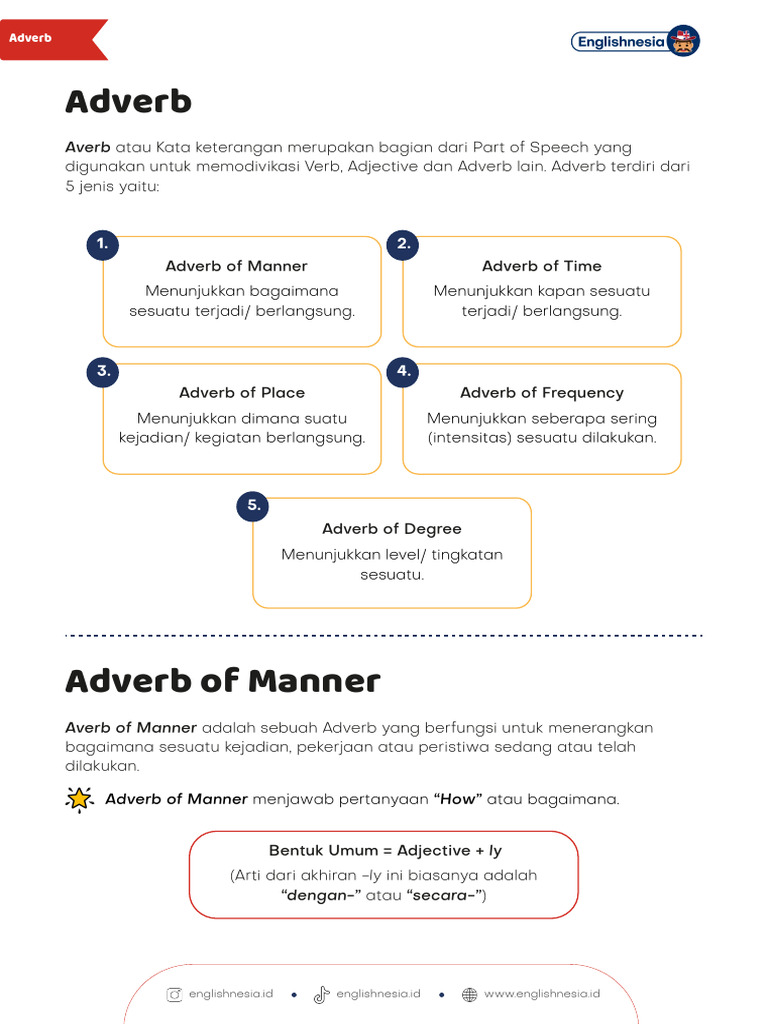 01 - Adverbs of Manner-1631154130 | PDF