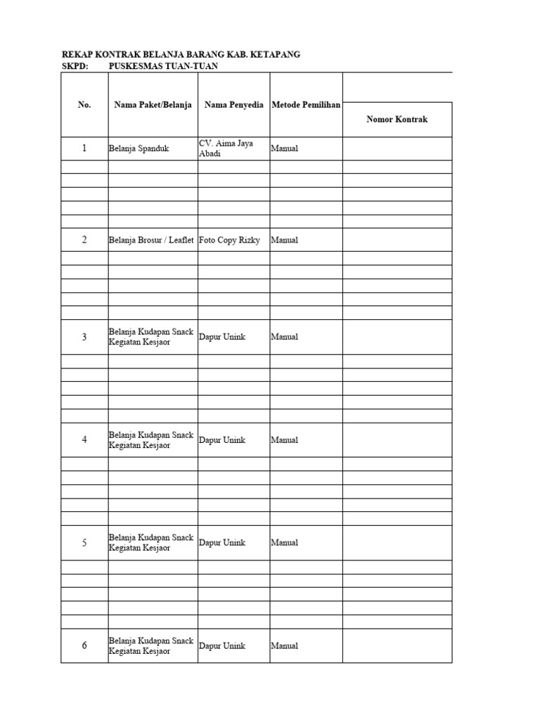 FORMAT Belanja Barang Dan Jasa KESJAOR | PDF | Pengelolaan Keuangan & Uang