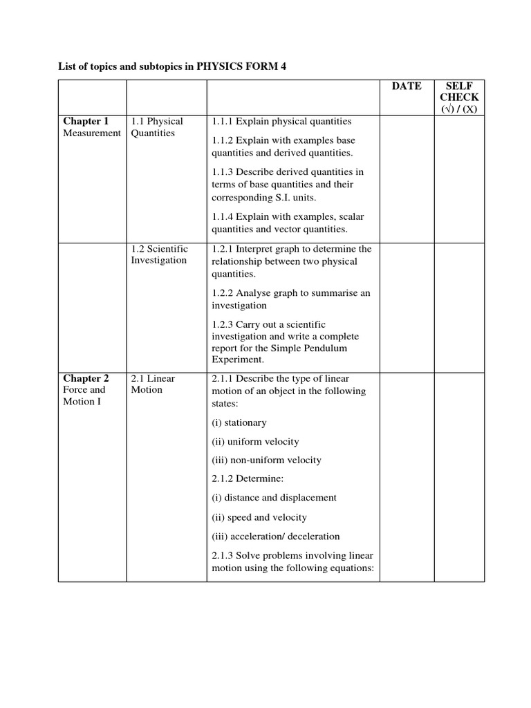 List of Topics and Subtopics in PHYSICS FORM 4 | Download Free PDF | Waves | Force
