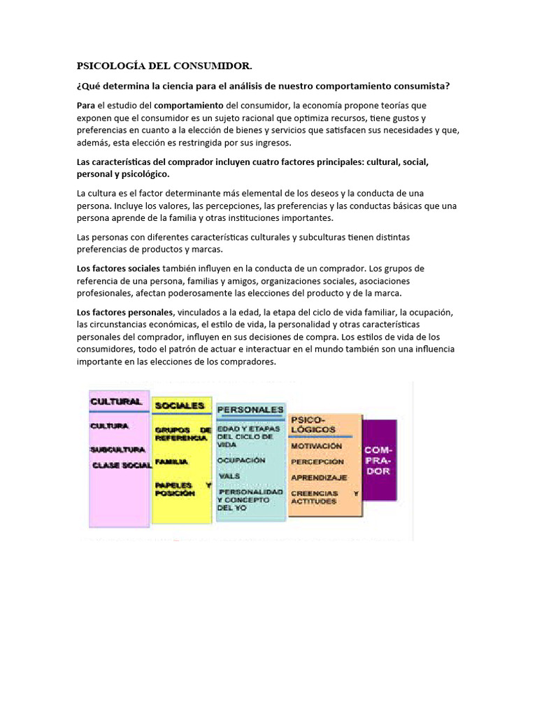 Psicologia Del Consumidor | Descargar gratis PDF | Comportamiento | Los consumidores