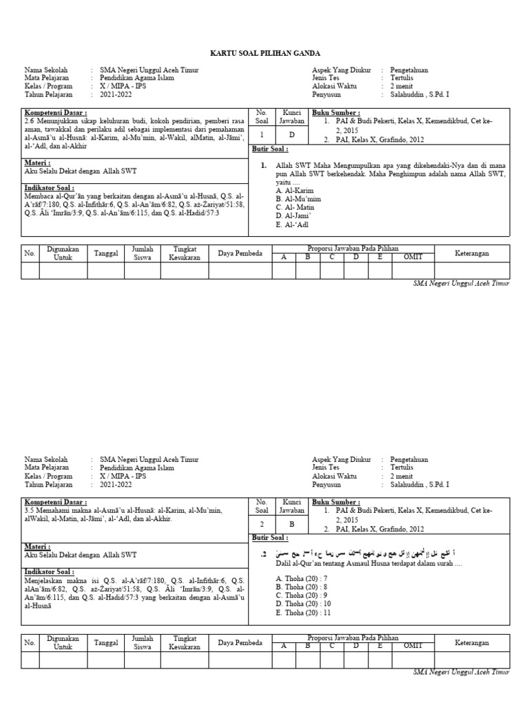 Kartu Soal PAI Kelas X Genap | PDF