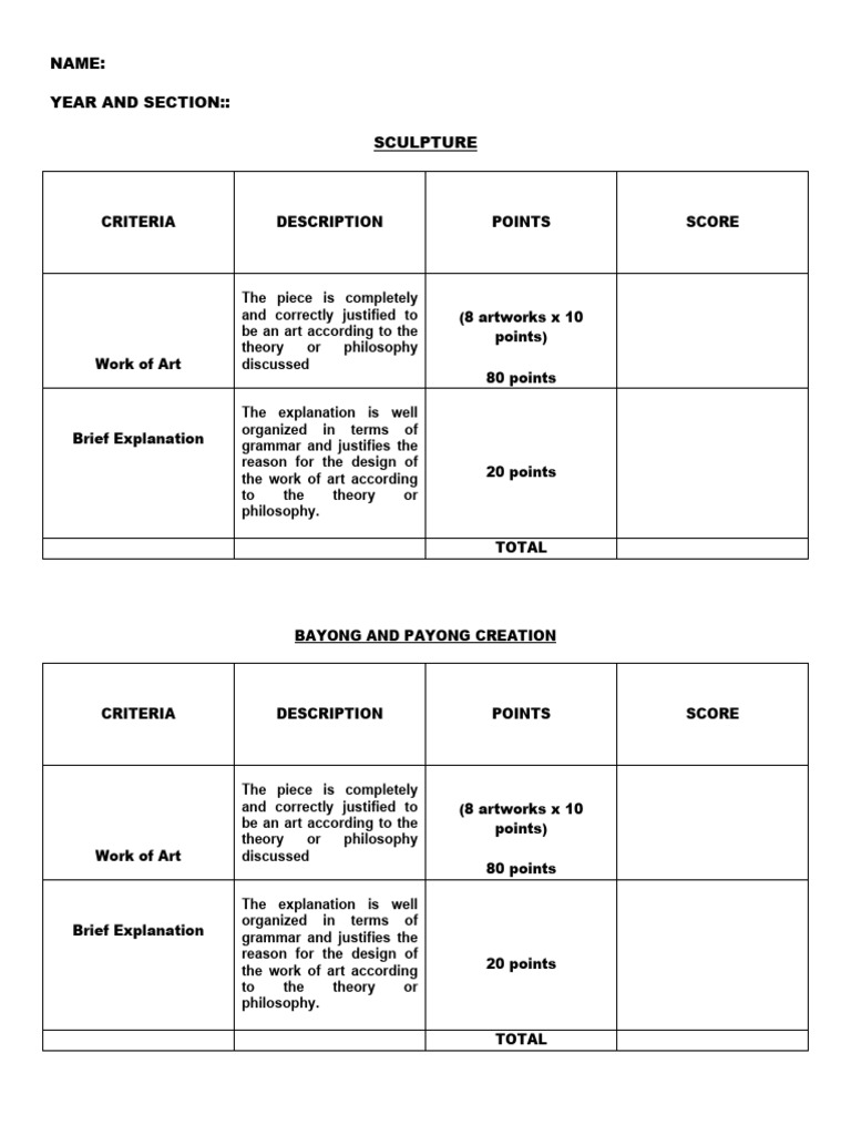 TASK-PERFORMANCE | PDF