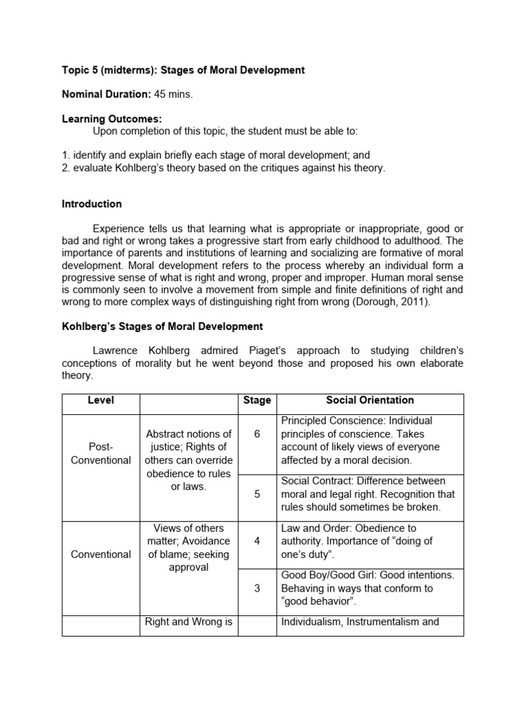 Topic 5 Ethics | PDF | Psychology | Behavioural Sciences