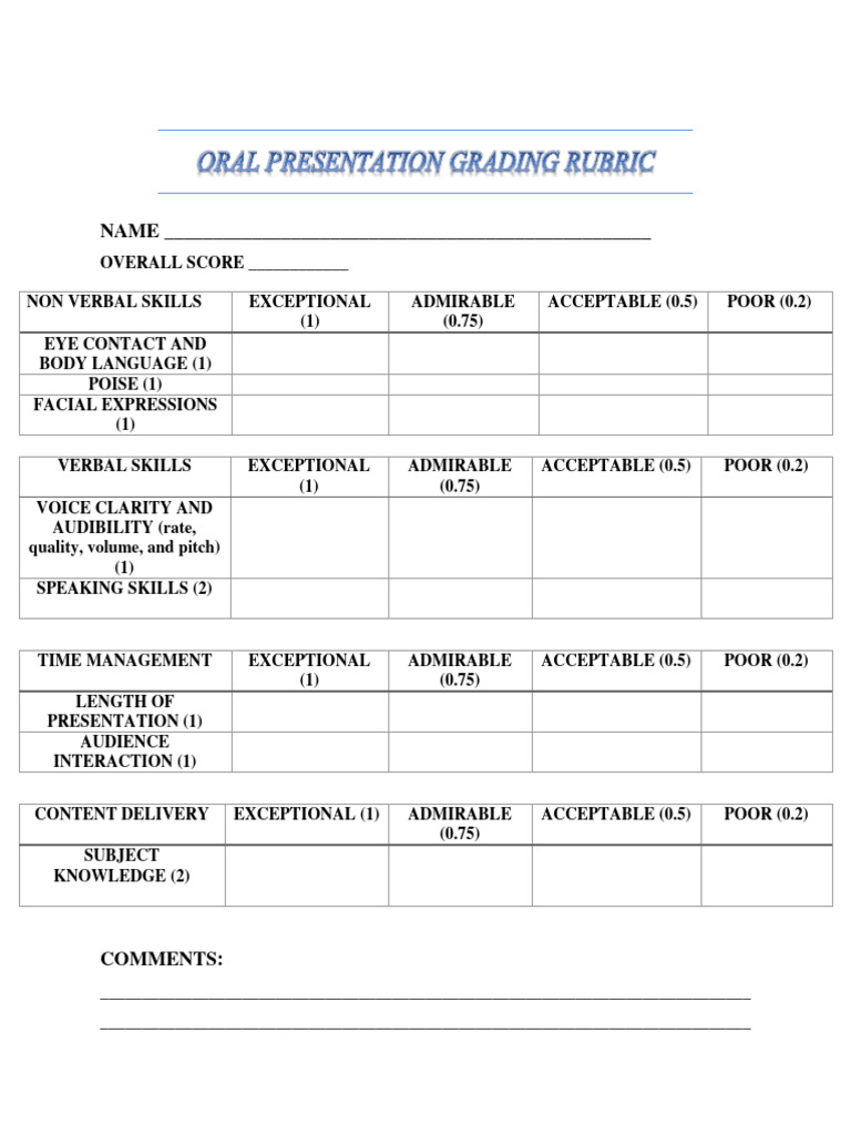 ORAL PRESENTATION GRADING RUBRIC FOR 1ST YEAR | PDF ORAL PRESENTATION GRADING RUBRIC FOR 1ST YEAR | PDF