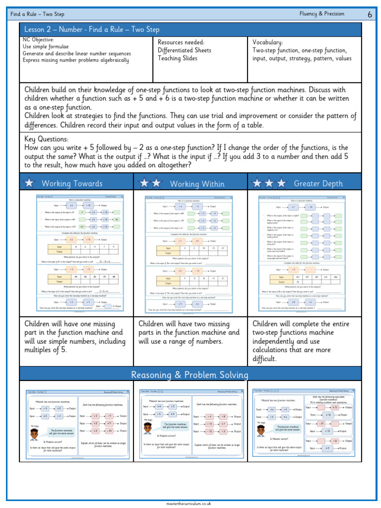 2 Year 6 Algebra Find A Rule ÔÇô Two Step Worksheet | Download Free PDF ...