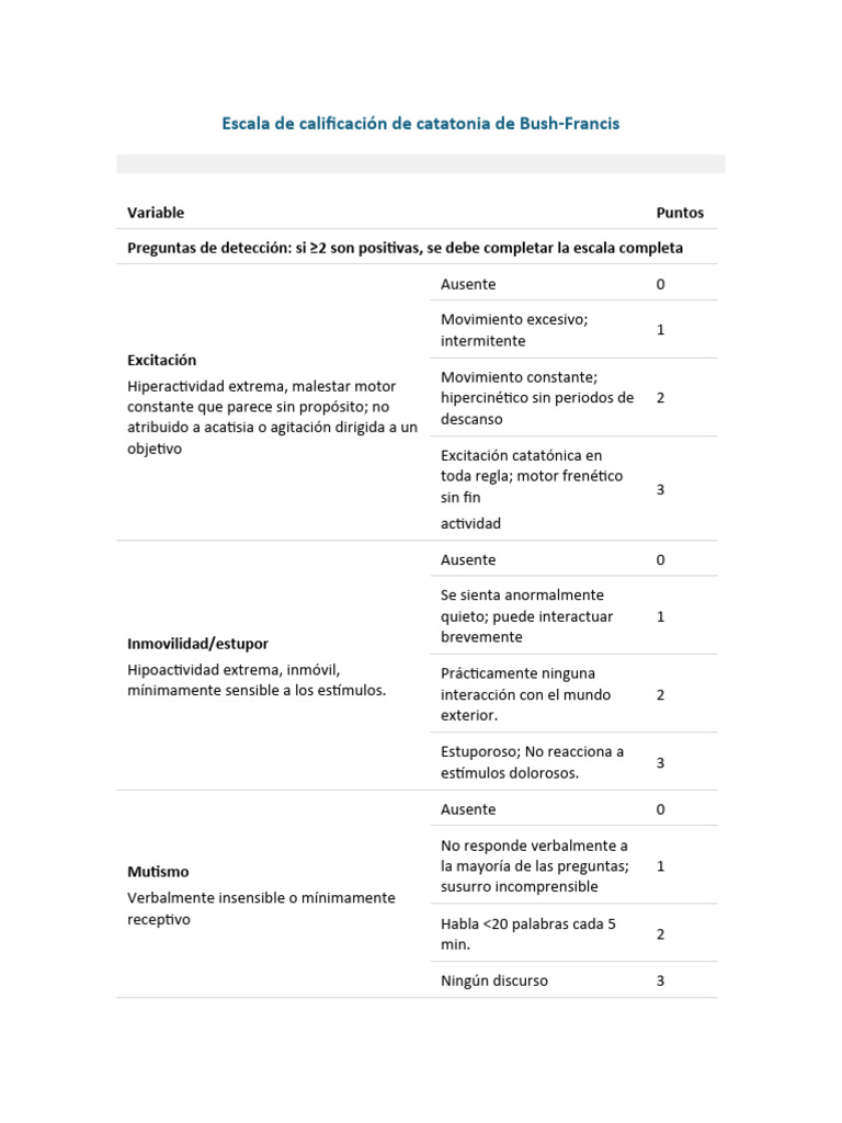 Escala de Catatonia de Bush-Francis | PDF | Enfermedades y trastornos ...