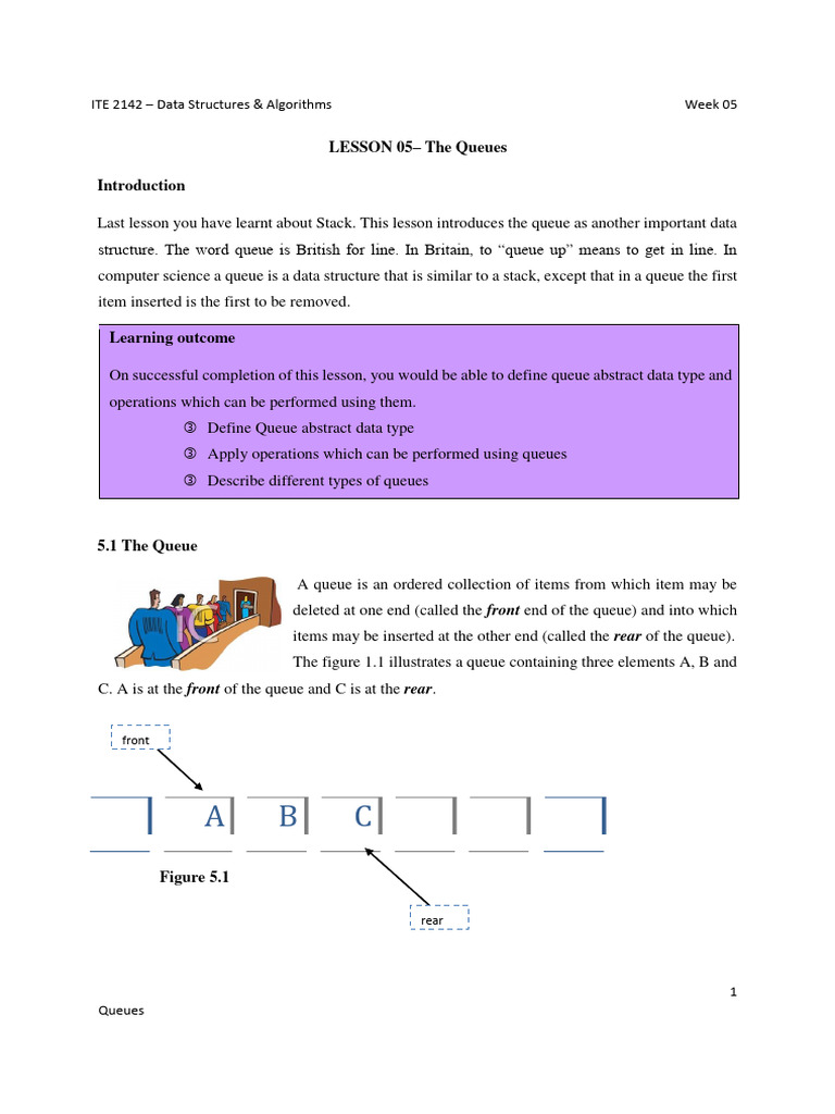 Week05 Lesson 05 Queues Pdf Queue Abstract Data Type Algorithms And Data Structures