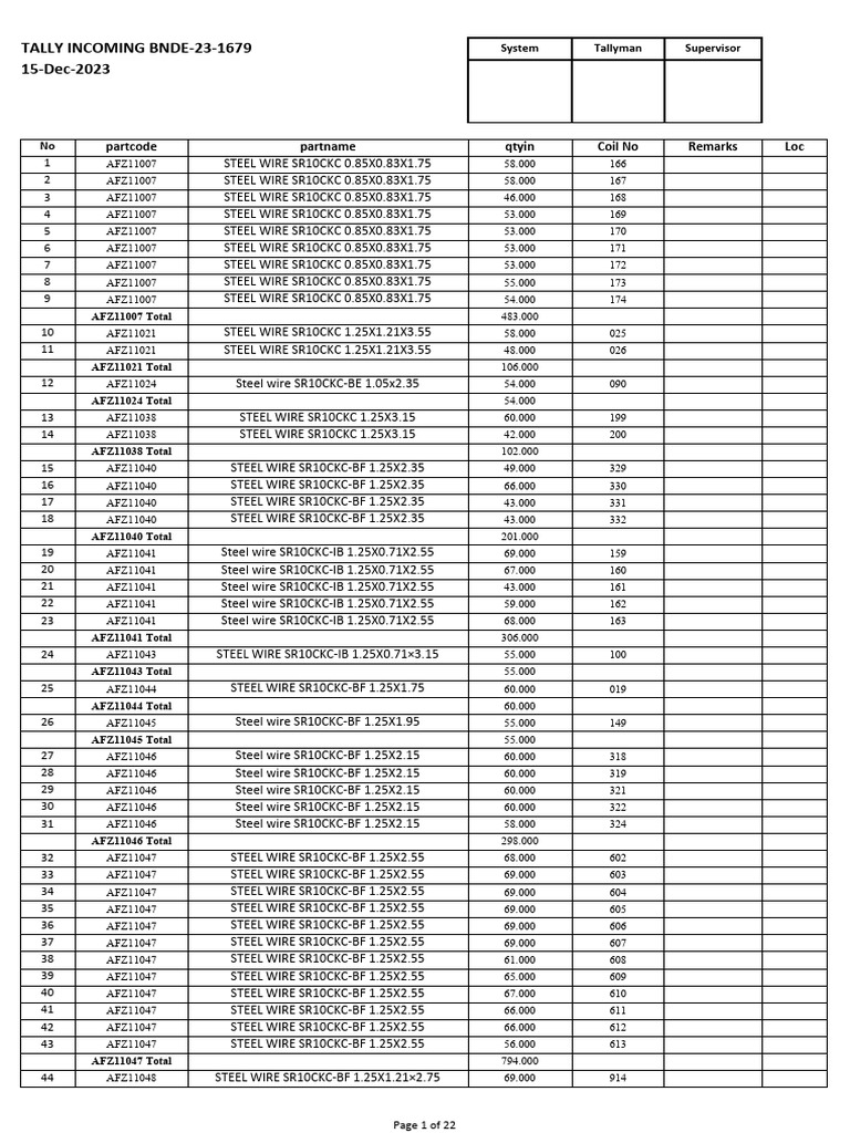 Contoh Signbox Tally Incoming WMS | PDF | Wire | Manufactured Goods