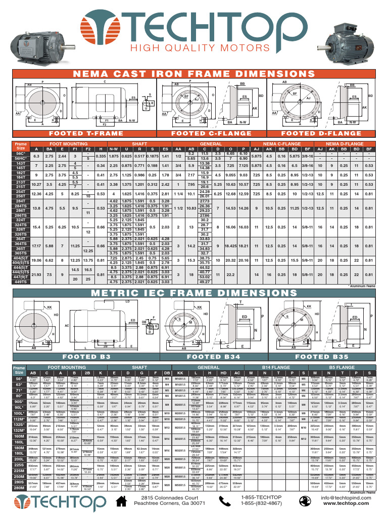 Motor Frame Size and Mounting Guide | PDF | Filmmaking | Film Industry