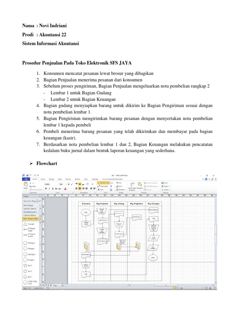 Prosedur Penjualan Pada Toko Elekronik SFS JAYA | PDF
