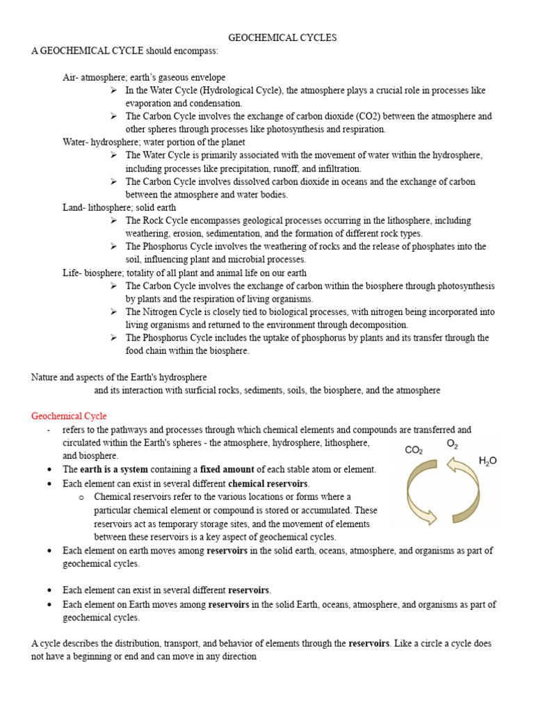 Geochemical Cycles Notes | PDF | Water Cycle | Water