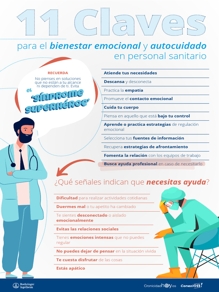 Infografia Bienestar Emocional | PDF