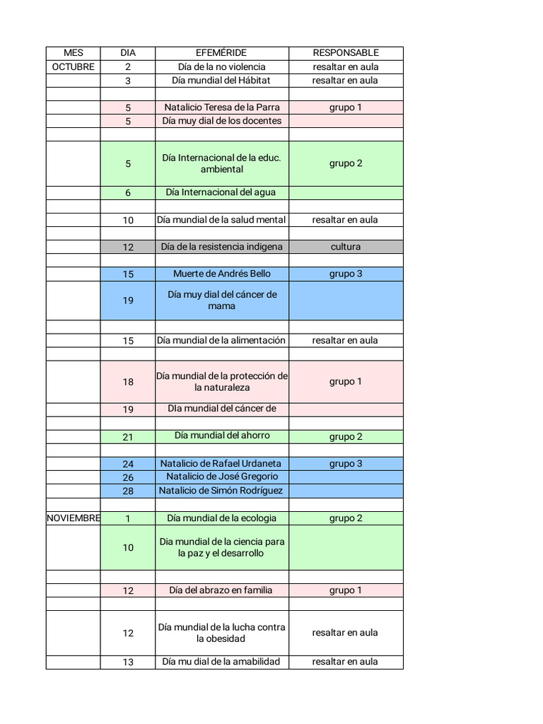 Carteleras 1 Erlapso 20232024 | PDF