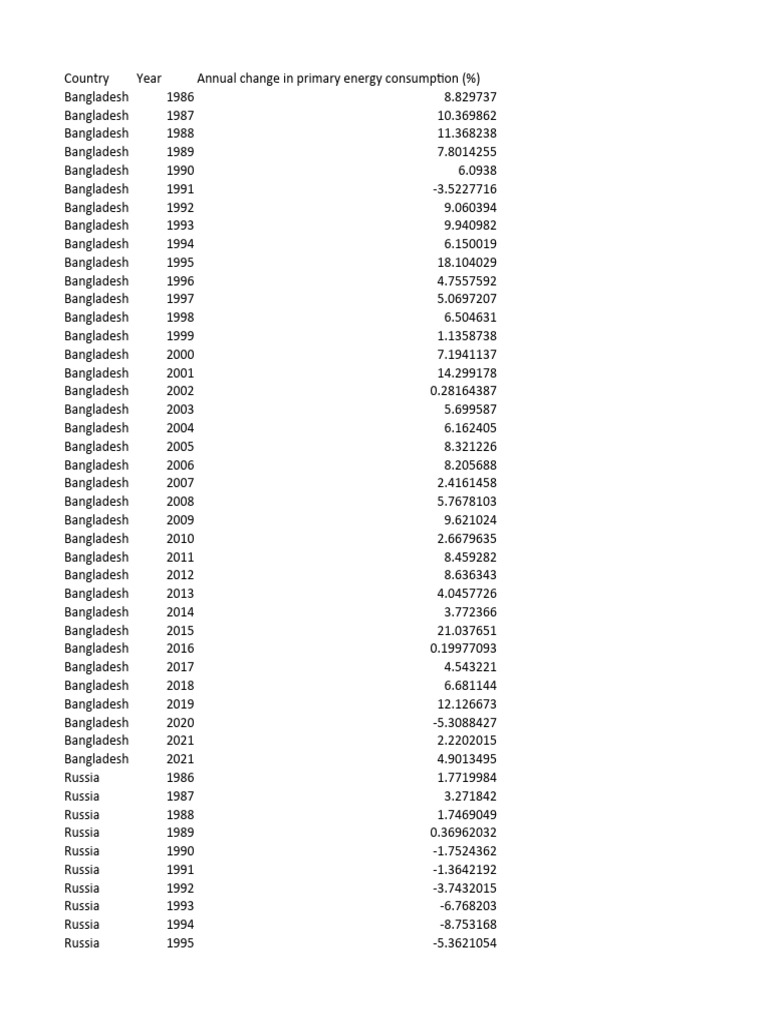 Dataa | PDF | Nature | Physical Quantities