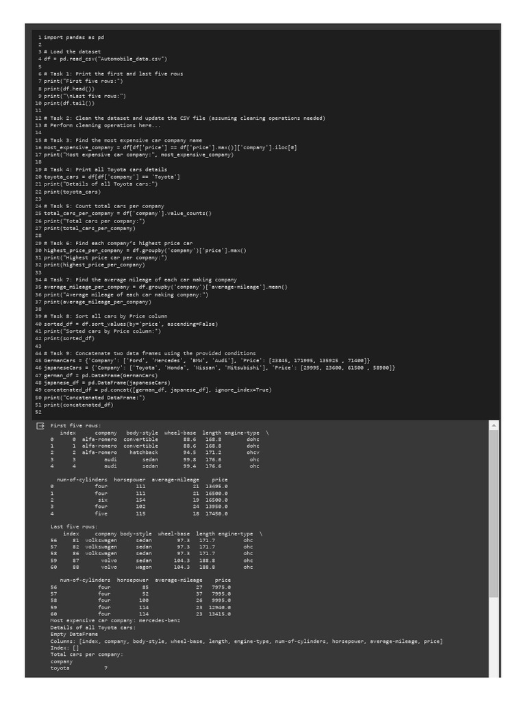 Car 13591 | PDF | Car Body Styles | Motor Vehicle