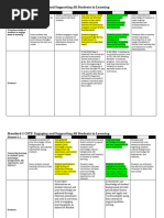 Students' and Teachers' Perception On The Implementation of The Zero ...
