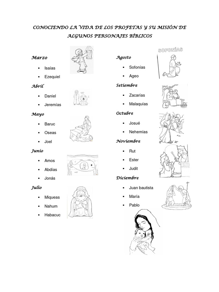 CONOCIENDO LA VIDA DE LOS PROFETAS Y SU MISIÓN DE ALGUNOS PERSONAJES BÍBLICOS | PDF