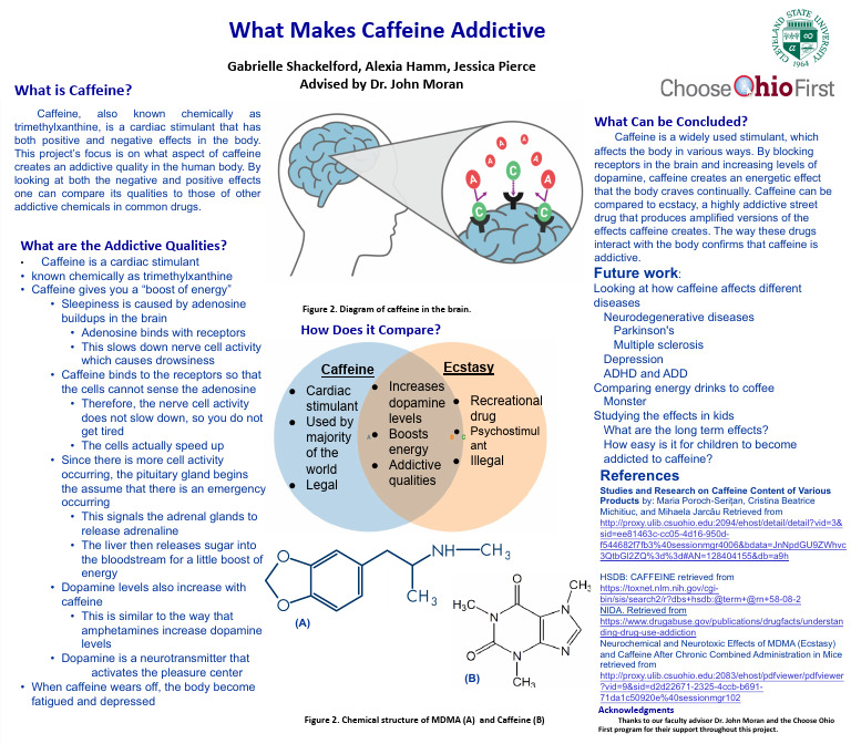 168 What Makes Caffeine Addictive | PDF | Caffeine | Stimulant