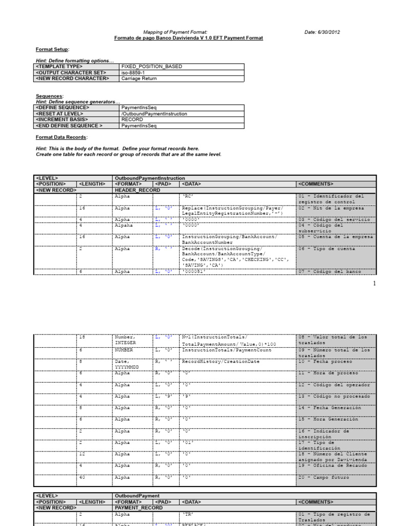Lacls Co Daviplata | PDF