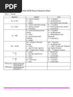 AQA GCSE Combined Science Physics Complete Equation Sheet | PDF | Heat ...