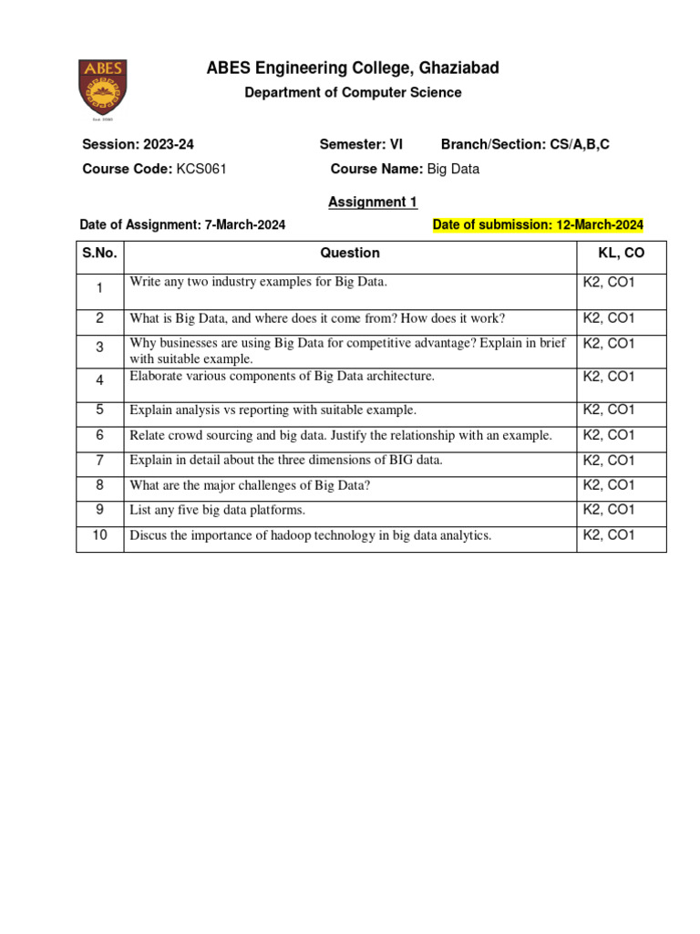 Big Data Assignment | PDF
