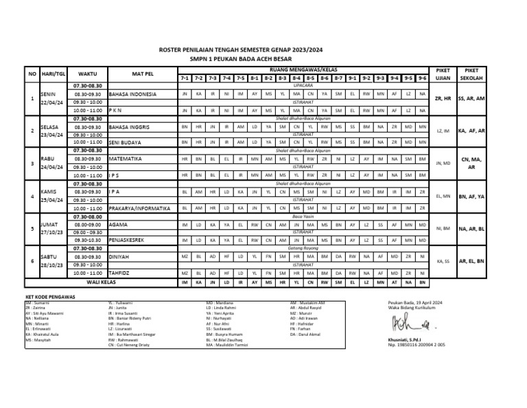 Roster PTS Genap 2023.2024 | PDF