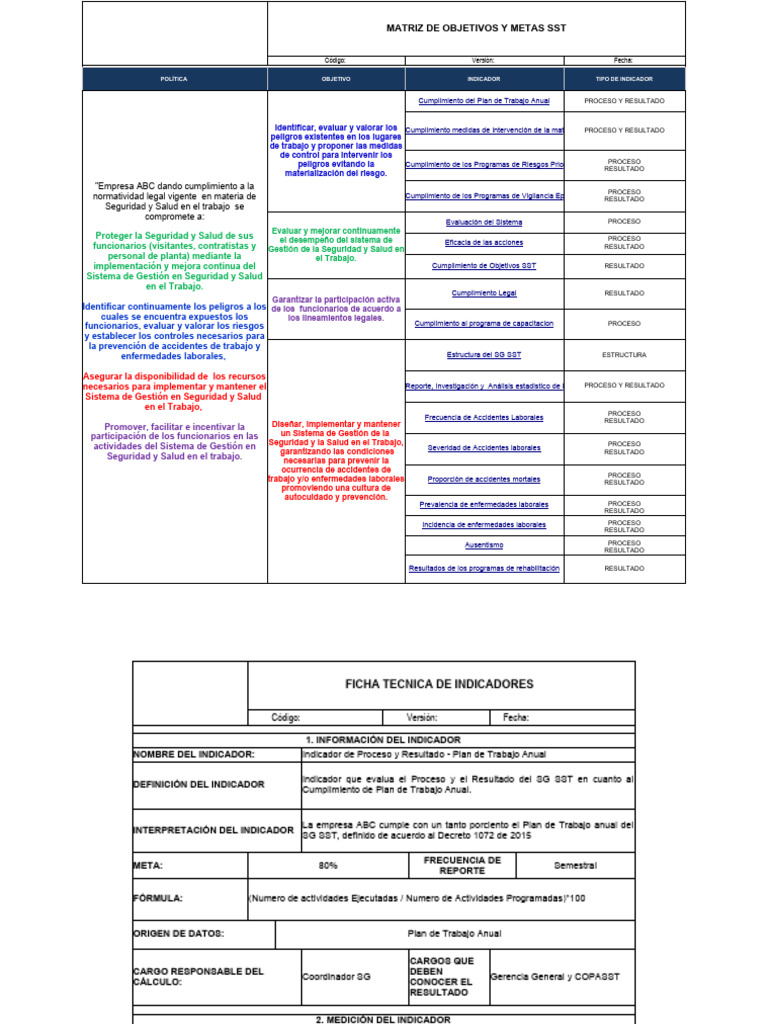 Formato Matriz de Objetivos y Metas Completa | PDF | La seguridad informática | Seguridad