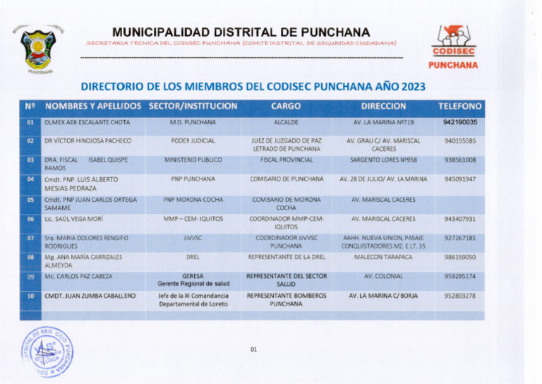 Directorio de Los Miembros Del CODISEC Punchana Ano 2023 | PDF