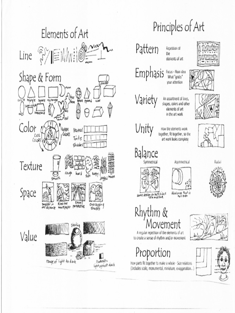 Elements and Principles of Art - L3 | PDF
