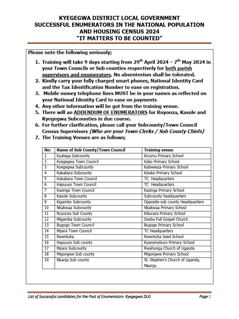 Kyegegwa Census 2024: Enumerator List | PDF