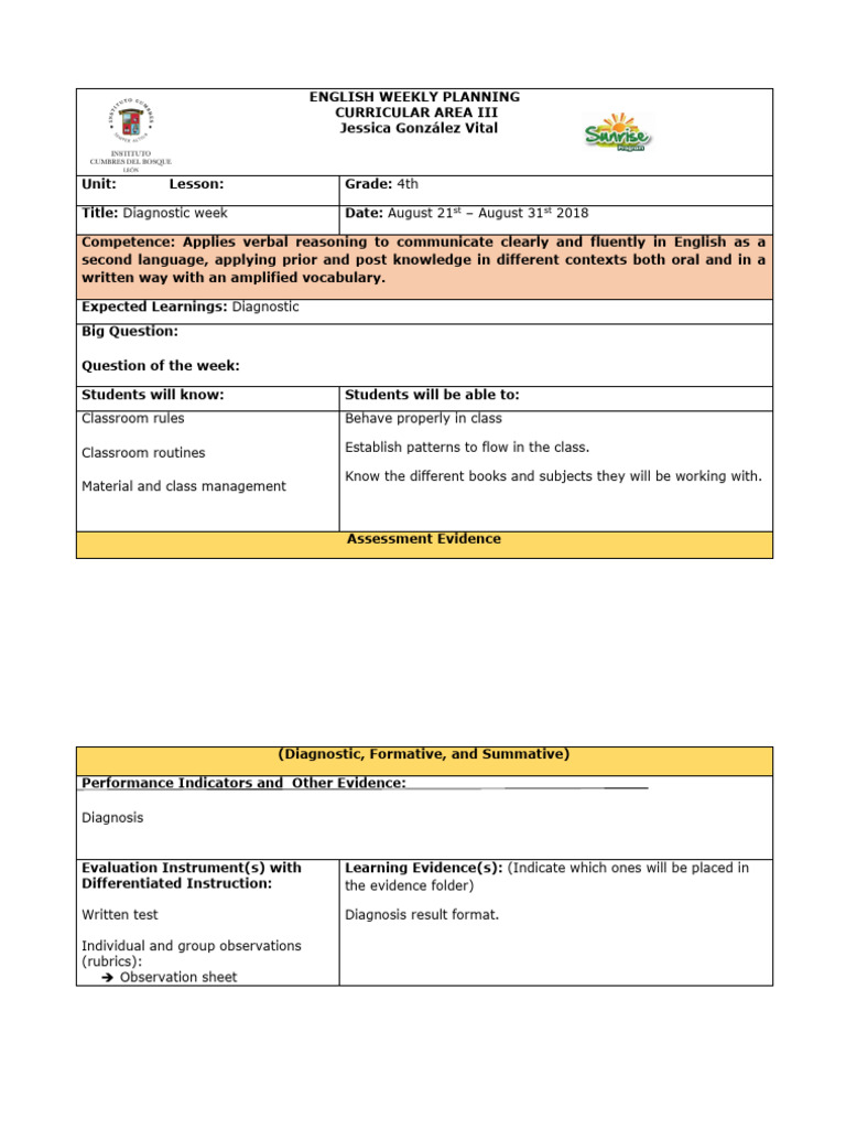 English Lesson Plan 0 BOYS 4th Grade | PDF | Differentiated Instruction ...