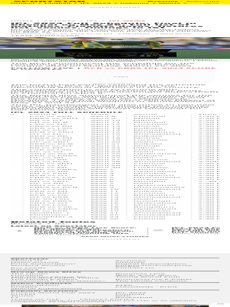 IPL 2024 Full Schedule Final in Chennai on May 26; Full List of Matches ...