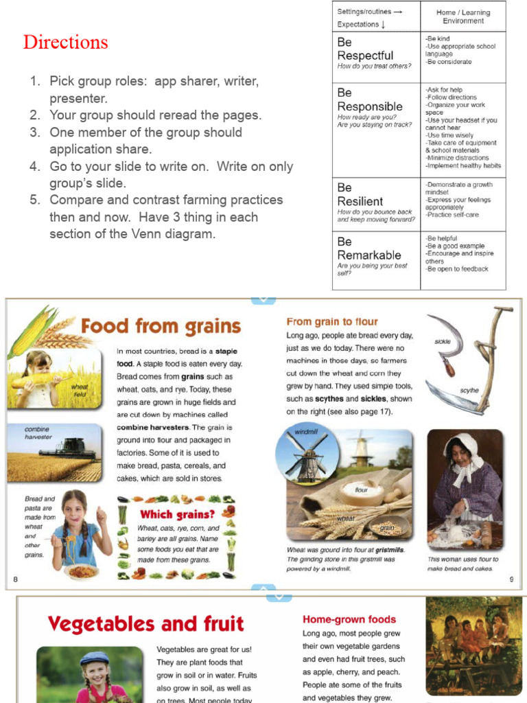 Farming Practices: Then and Now | PDF | Agriculture | Food Industry