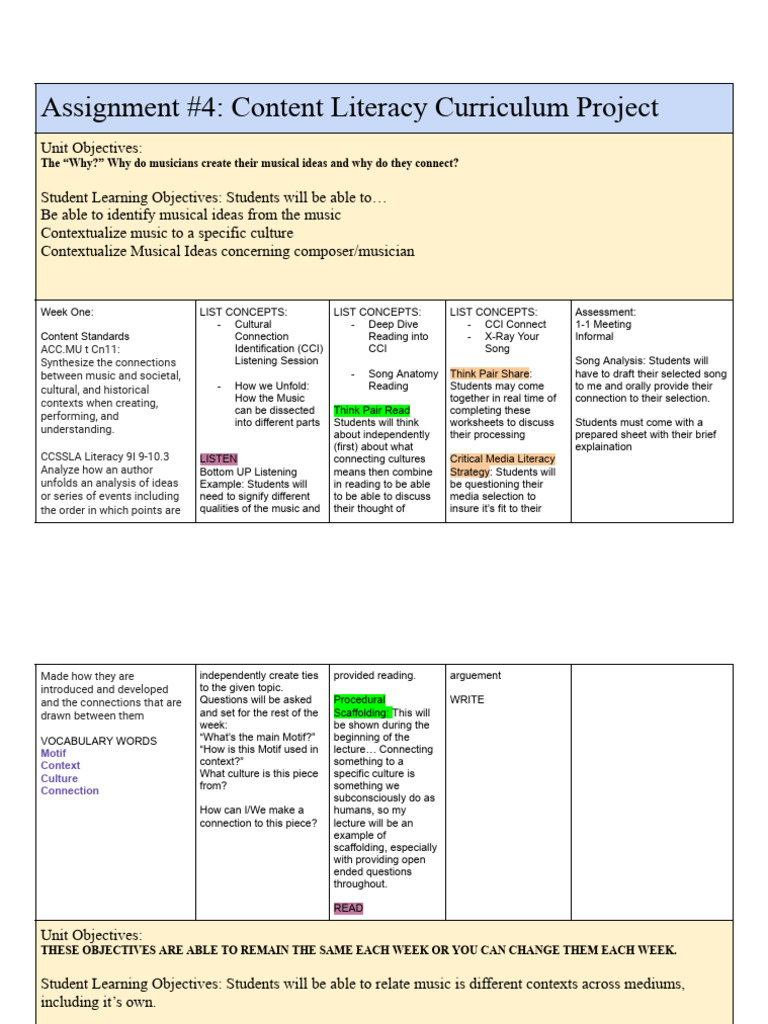 Assignment #4 - Content Literacy Curriculum Project - SPRING 2024 (EDUG ...