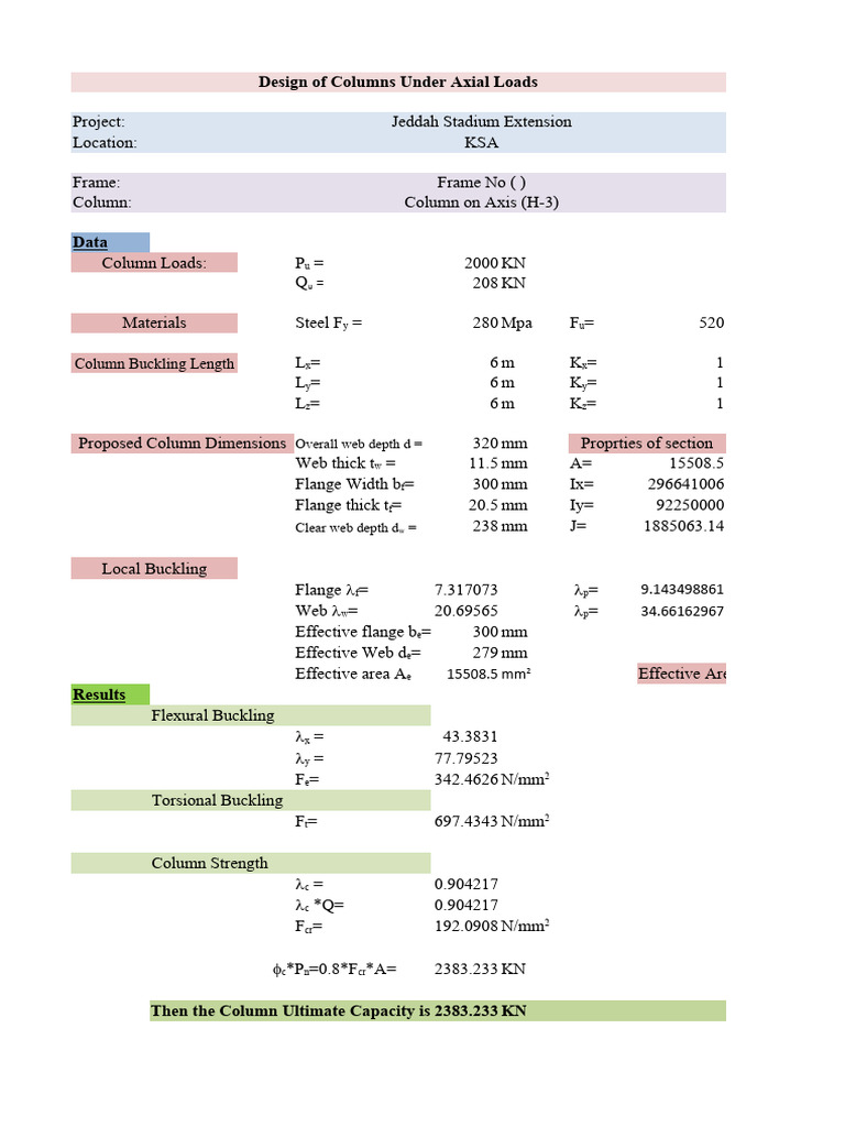 Beam Column (LRFD, Anwar) | PDF | Buckling | Beam (Structure)