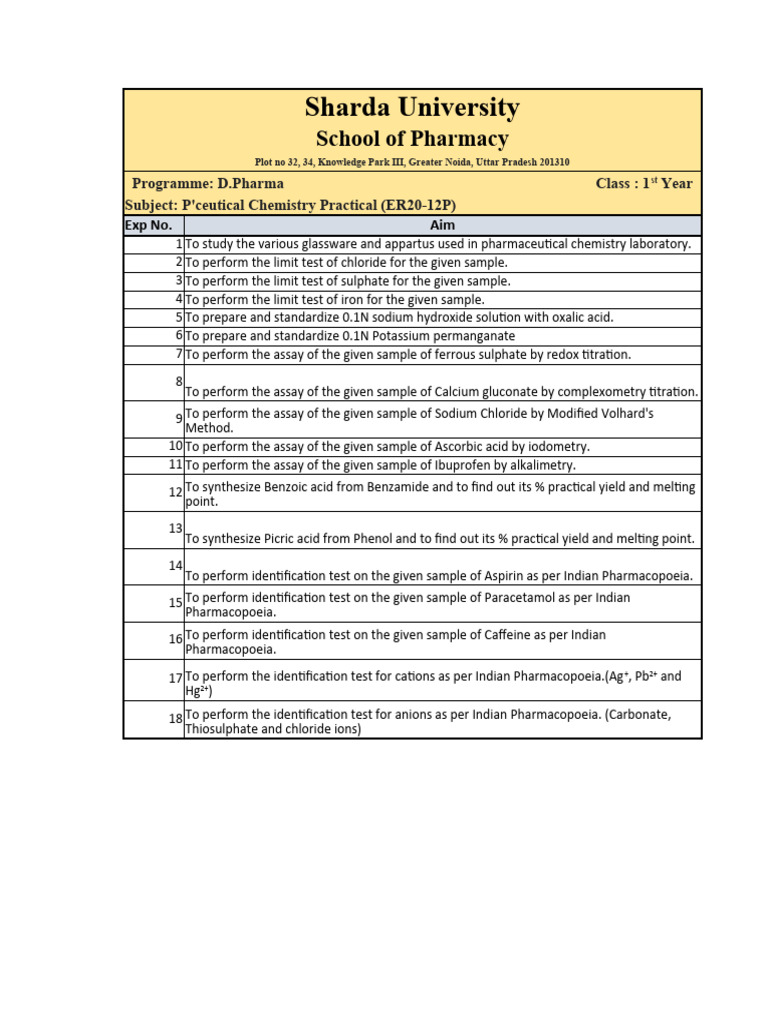 Job File of Medicinal Biochemistry (Pharm D 1st Year) | PDF | Titration ... Job File of Medicinal Biochemistry (Pharm D 1st Year) | PDF | Titration ...